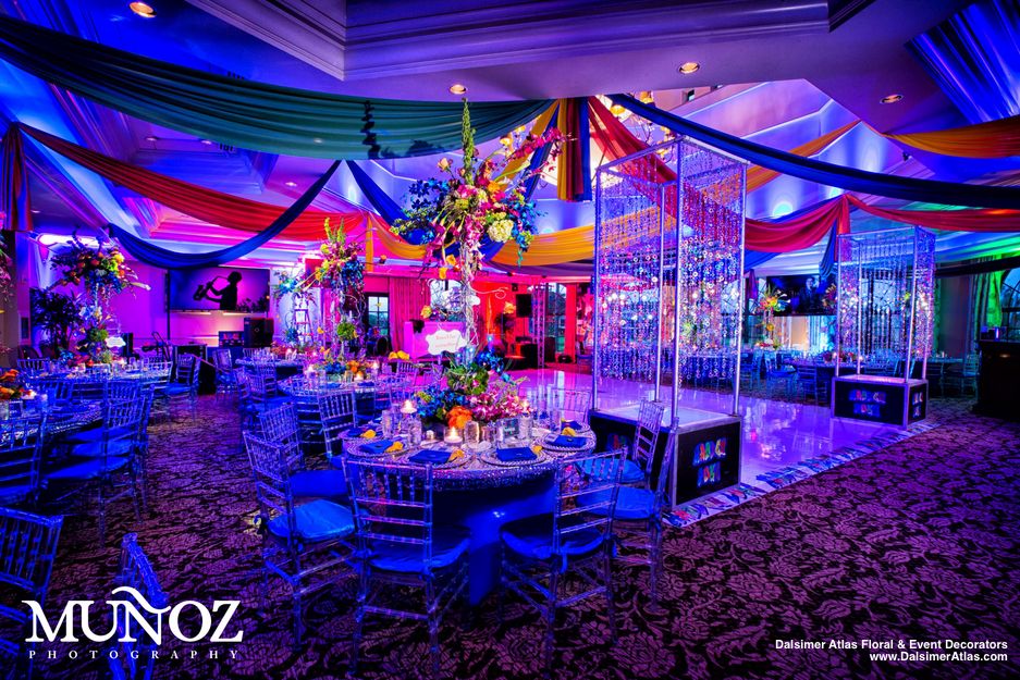 24 Awesome Bar Mitzvah Theme Ideas – Dalsimer- South Florida Special ...
