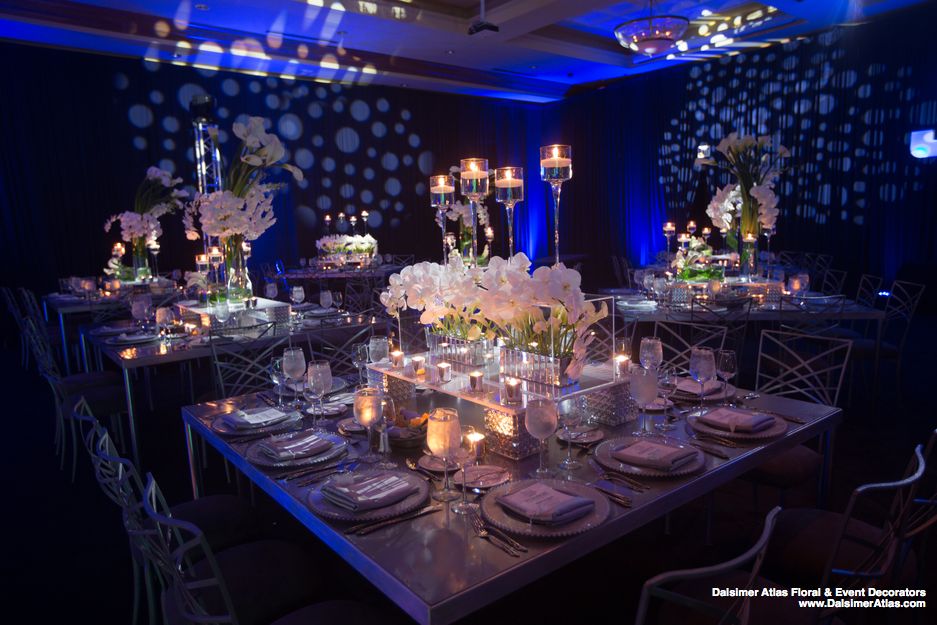 24 Awesome Bar Mitzvah Theme Ideas – Dalsimer- South Florida Special ...