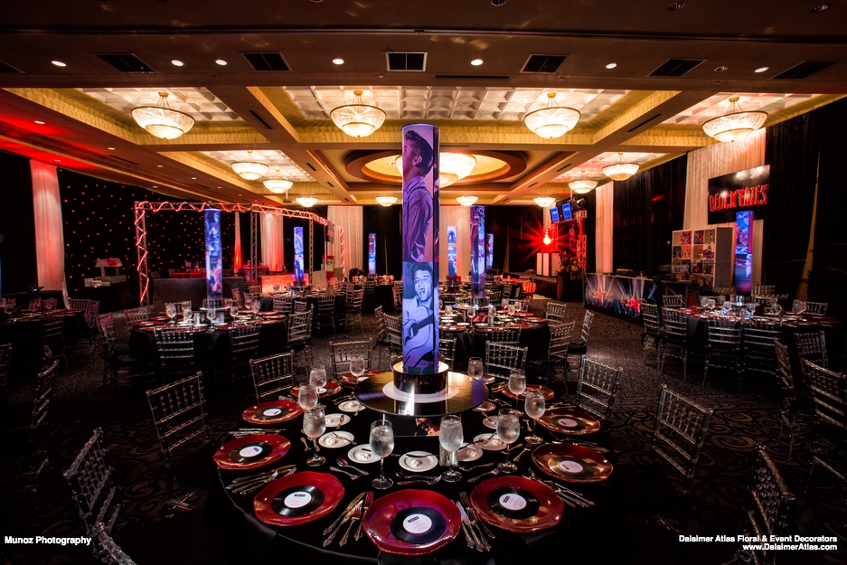 24 Awesome Bar Mitzvah Theme Ideas – Dalsimer- South Florida Special ...