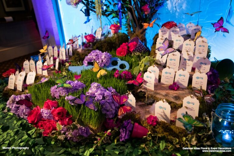 100 Bar Mitzvah and Bat Mitzvah Party Ideas – Dalsimer- South Florida ...