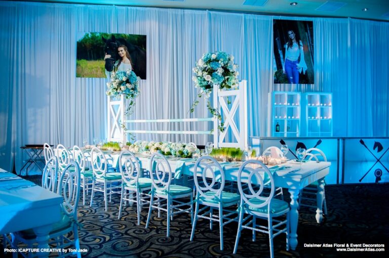 100 Bar Mitzvah and Bat Mitzvah Party Ideas – Dalsimer- South Florida ...