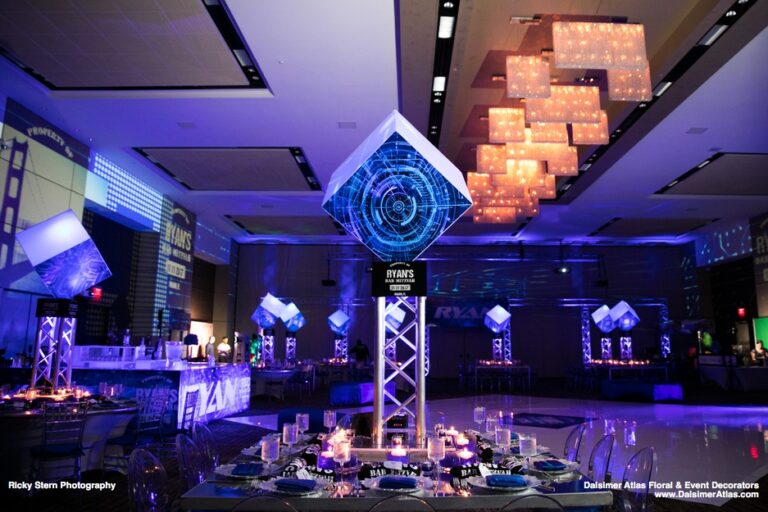 Technology Bar Mitzvah | Temple Beth Am Miami – Dalsimer- South Florida ...
